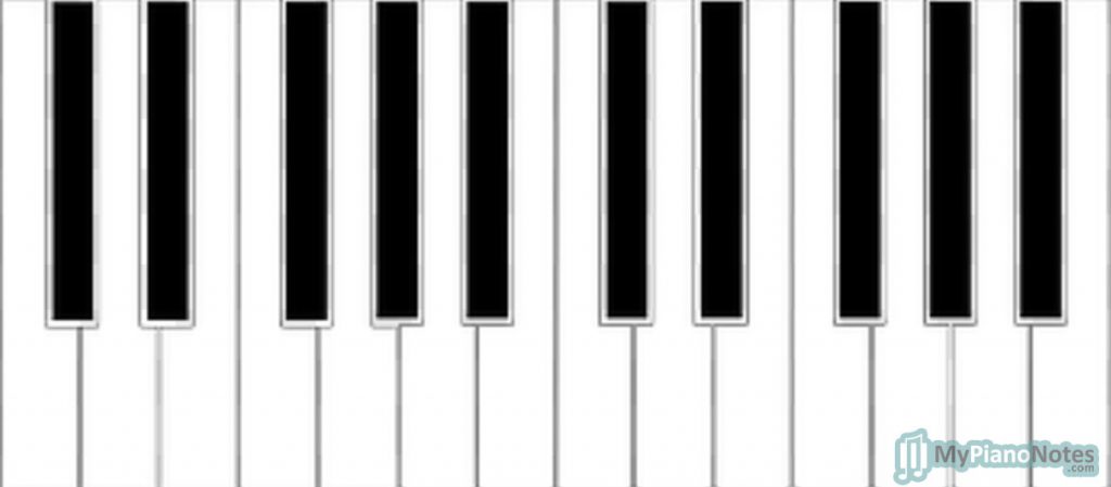 Learn Piano Online - Step-by-Step Guide to Teach & Play Piano Yourself